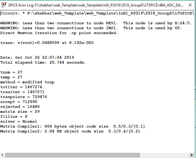 LAB Report on Interface Electronics
