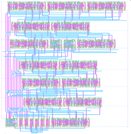 2018 FPGA Lab Microelectronics