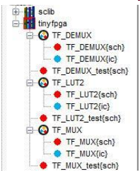 2018 FPGA Lab Microelectronics